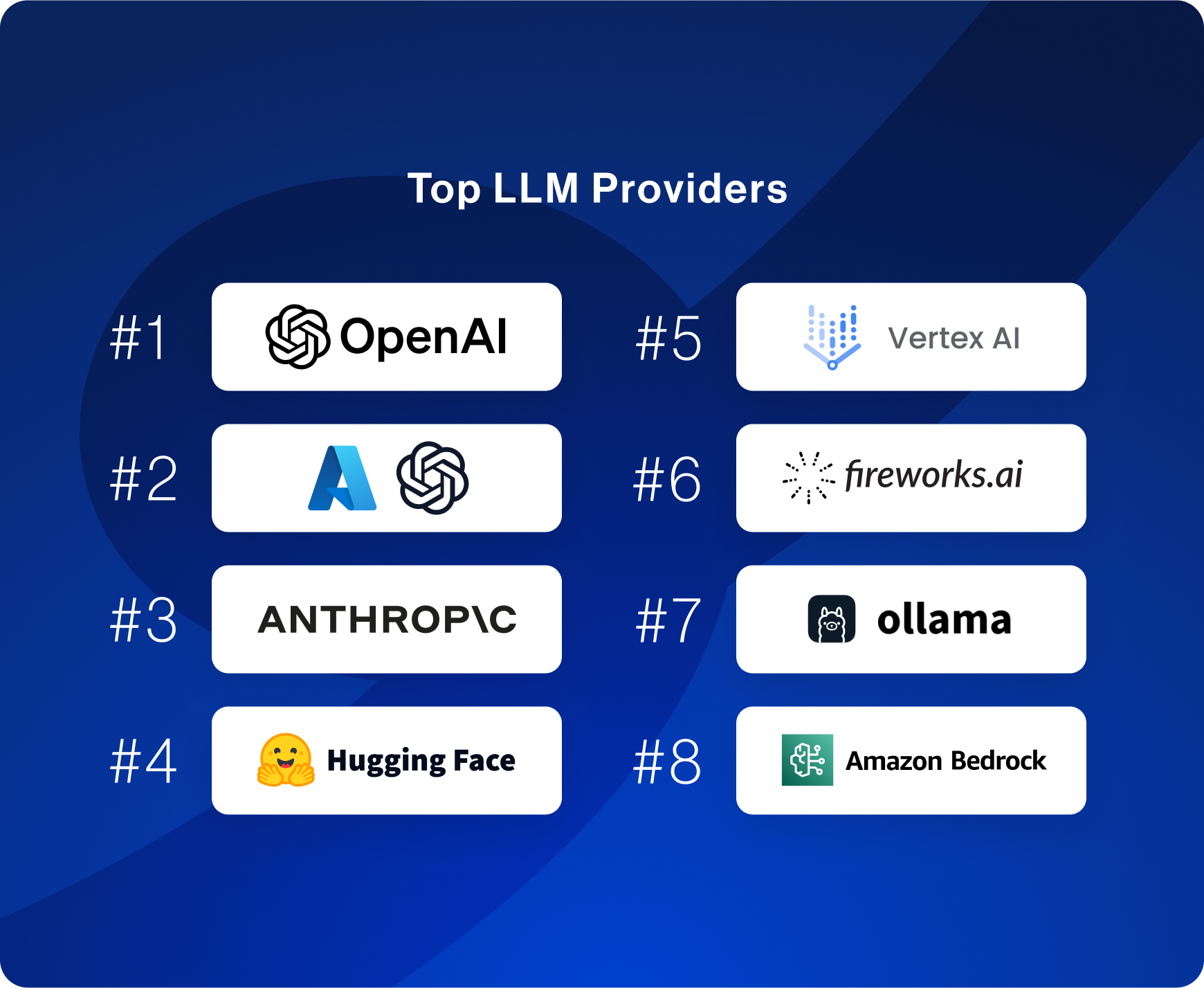 Curso IAG profesorado